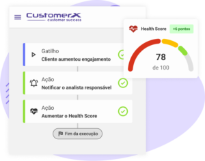Health Score - CustomerX