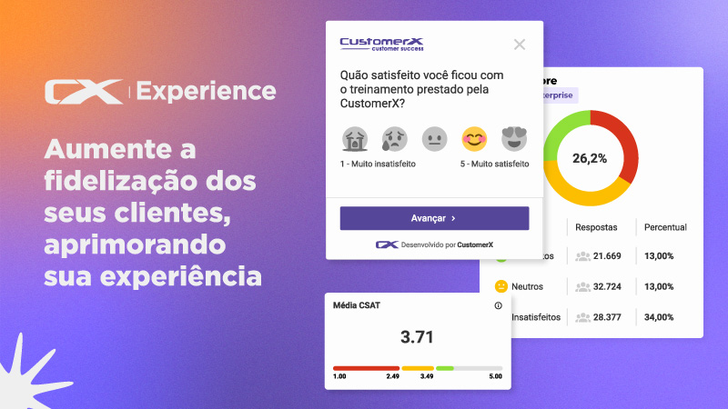 Aprimore a Experiência dos Clientes | CX Experience