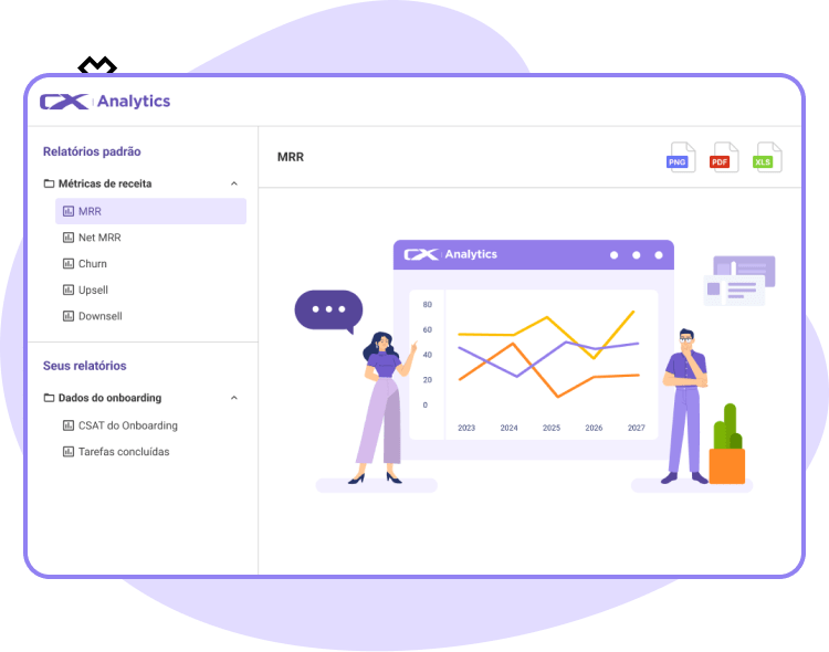 CX Analytics - CustomerX